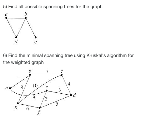 Solved 5) Find all possible spanning trees for the graph 6) | Chegg.com