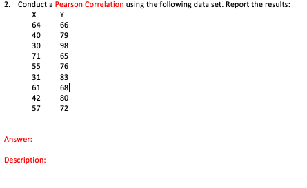 Solved 2. Conduct a Pearson Correlation using the following | Chegg.com