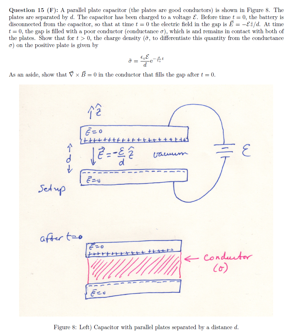 [Solved]: Question 15 (F): A parallel plate capacitor (the