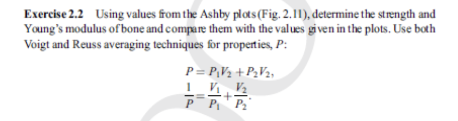 Solved Exercise 2.2 Using values from the Ashby plots (Fig. | Chegg.com