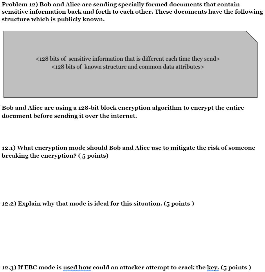 Solved Problem 12) Bob and Alice are sending specially | Chegg.com