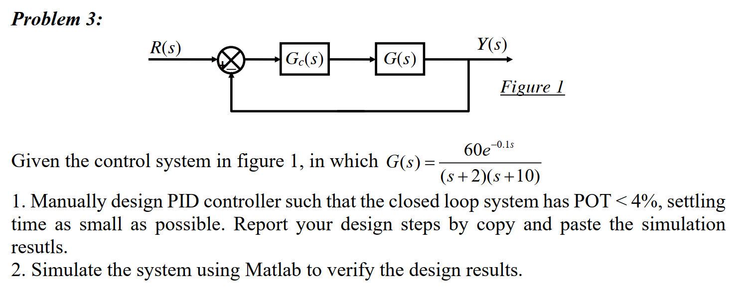 Problem 3:Given the control system in ﻿figure 1 , in | Chegg.com
