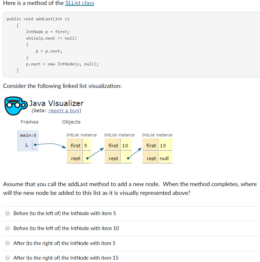 Solved Here Is A Method Of The Sllist Class Public Void 