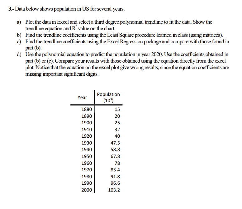 Solved 3.- Data below shows population in US for several | Chegg.com