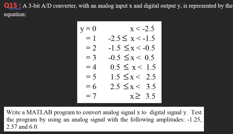 Solved Q15: A 3-bit A/D converter, with an analog input x | Chegg.com