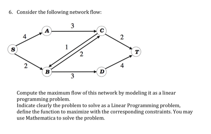 6. Consider the following network flow: 4 2 4 Compute | Chegg.com