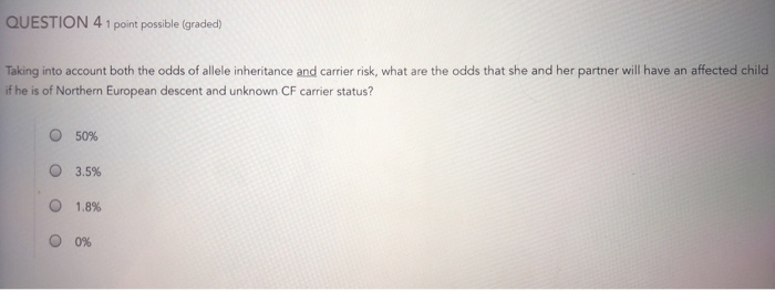 Solved QUESTION 4 1 point possible (graded) Taking into | Chegg.com
