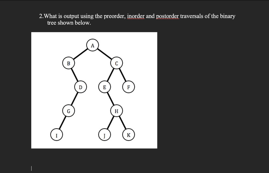Solved 2what Is Output Using The Preorder Inorder And 