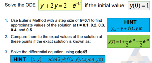 Solved Solve the ODE y +2y=2- e* if the initial value: y0)=1 | Chegg.com