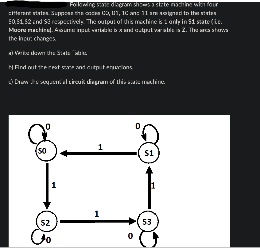 Solved Following state diagram shows a state machine with | Chegg.com