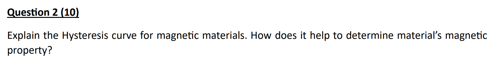 Solved Explain the Hysteresis curve for magnetic materials. | Chegg.com
