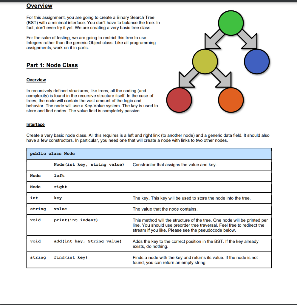 Solved Write the solution in java and explain the steps | Chegg.com