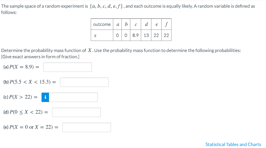Solved The sample space of a random experiment is {a, b, c, | Chegg.com