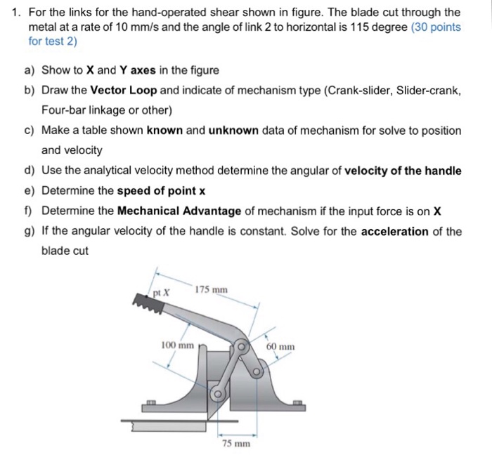 Solved 1. For the links for the hand-operated shear shown in | Chegg.com