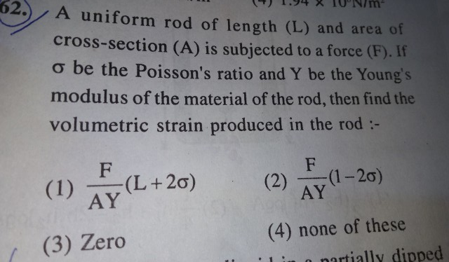 Solved A uniform rod of length (L) and area of cross-section | Chegg.com