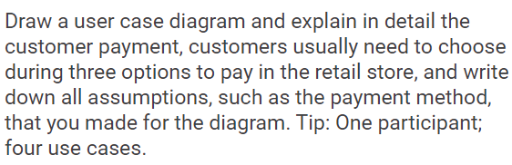 Solved Draw a user case diagram and explain in detail the | Chegg.com