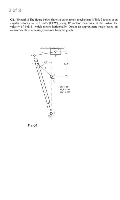 Solved The figure below shows a quick return mechanism. If | Chegg.com