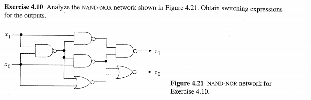 Solved Exercise 4.10 Analyze the NAND-NOR network shown in | Chegg.com