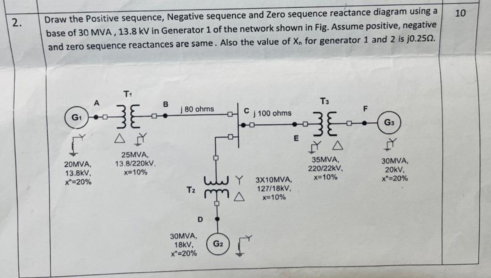 2. ﻿Draw the Positive sequence, Negative sequence and | Chegg.com