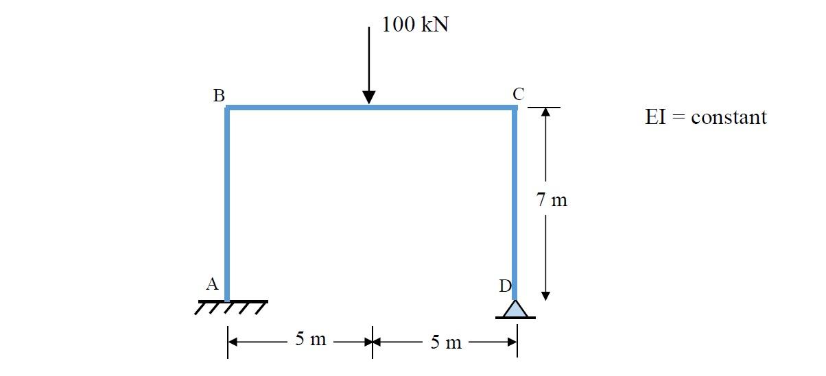Solved Analyze the following structures using | Chegg.com