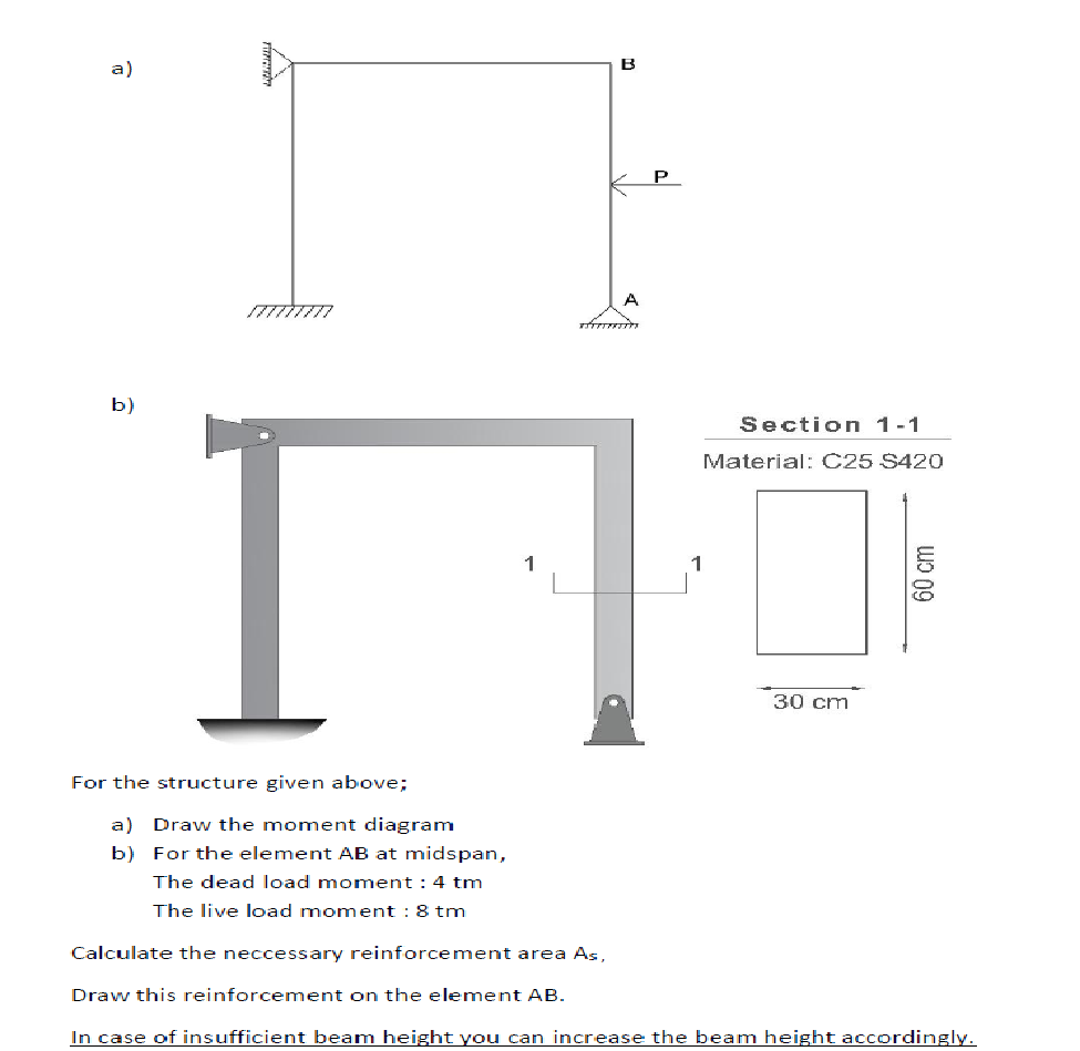 a) B " Р A b) Section 1-1 Material: C25 $420 I 60 cm | Chegg.com