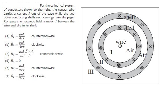 Solved For the cylindrical system of conductors shown to the | Chegg.com