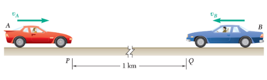 Solved Two A and B cars approach each other in the adjacent | Chegg.com
