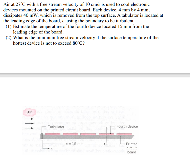 Solved Air at 27∘C with a free stream velocity of 10 cm/s is | Chegg.com