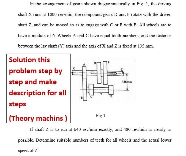 Solved solution this problem step by step and | Chegg.com