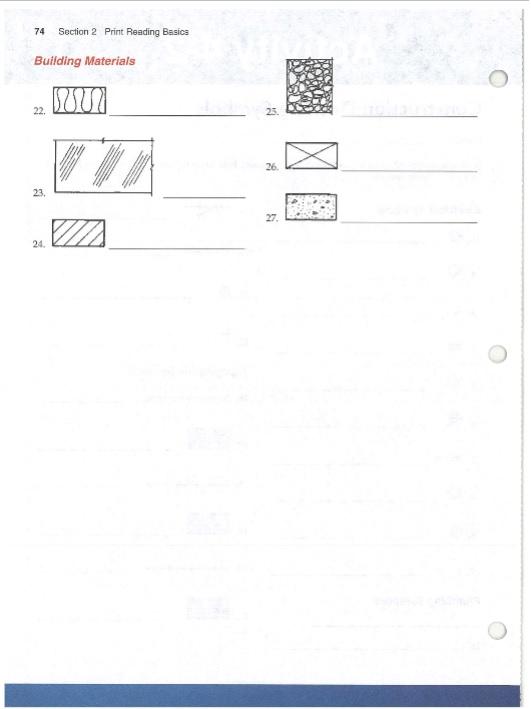 Solved Activity 4-2 Construction Drawing Symbols Name In the | Chegg.com