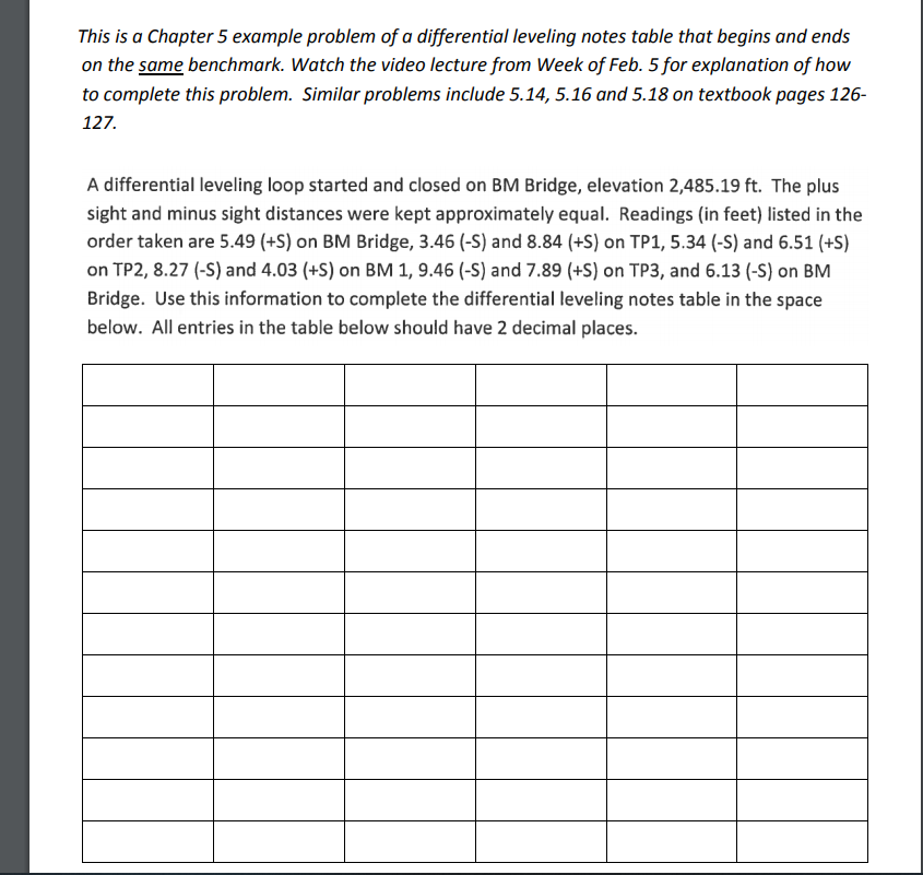 Solved This is a Chapter 5 example problem of a differential | Chegg.com