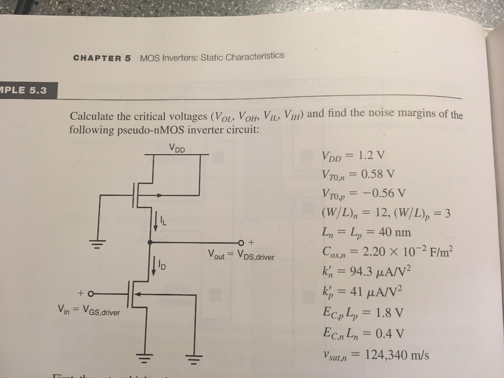 Solved CHAPTER 5 MOS Inverters: Static Characteristics PLE | Chegg.com