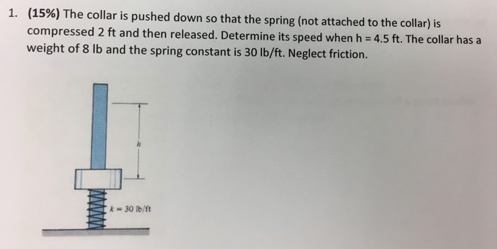 Solved The collar is pushed down so that the spring (not | Chegg.com