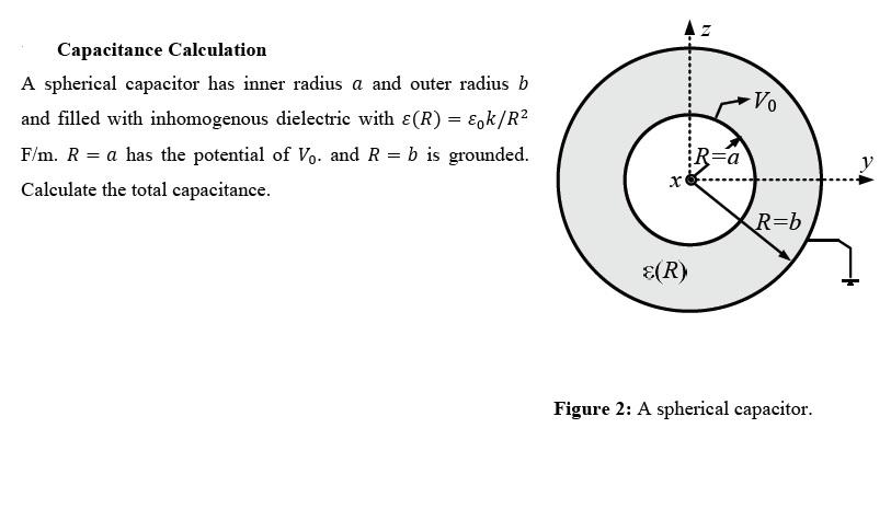 Solved 2 Vo Capacitance Calculation A spherical capacitor | Chegg.com