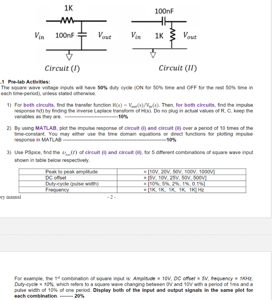 Solved 1 Pre-lab Activities: The square wave voltage inputs | Chegg.com
