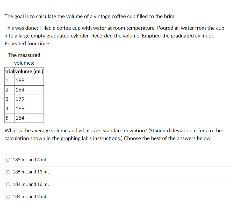 Solved The goal is to calculate the volume of a vintage | Chegg.com