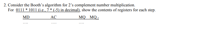 2. Consider the Booth's algorithm for 2's complement | Chegg.com