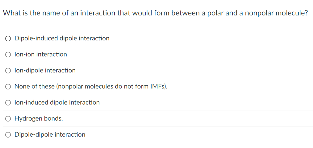 Solved What is the name of an interaction that would form | Chegg.com