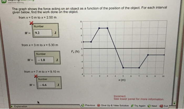 Solved The Graph Shows The Force Acting On An Object As A