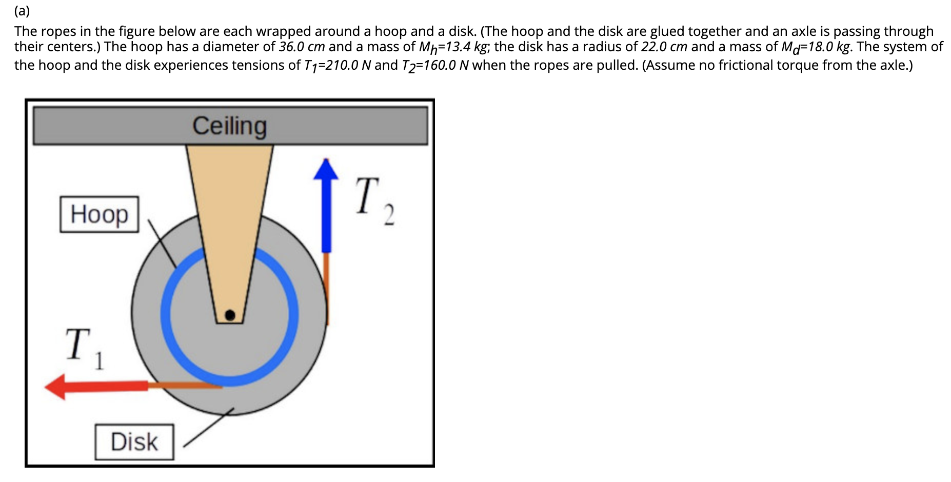 Solved (a) The ropes in the figure below are each wrapped | Chegg.com
