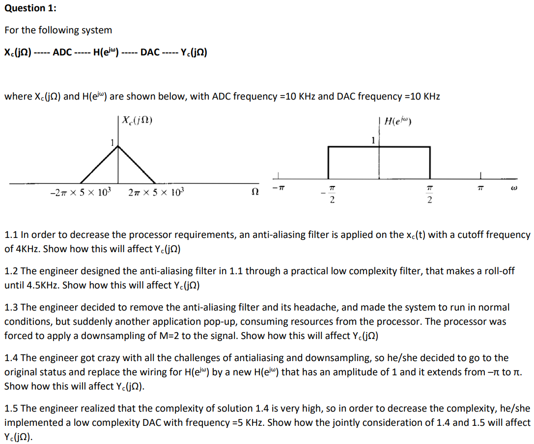Solved Question 1: For the following system Xc(j22) ----- | Chegg.com