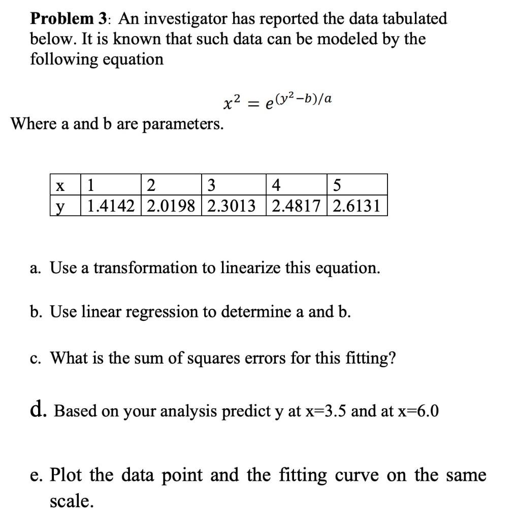 Solved Problem 3: An investigator has reported the data | Chegg.com