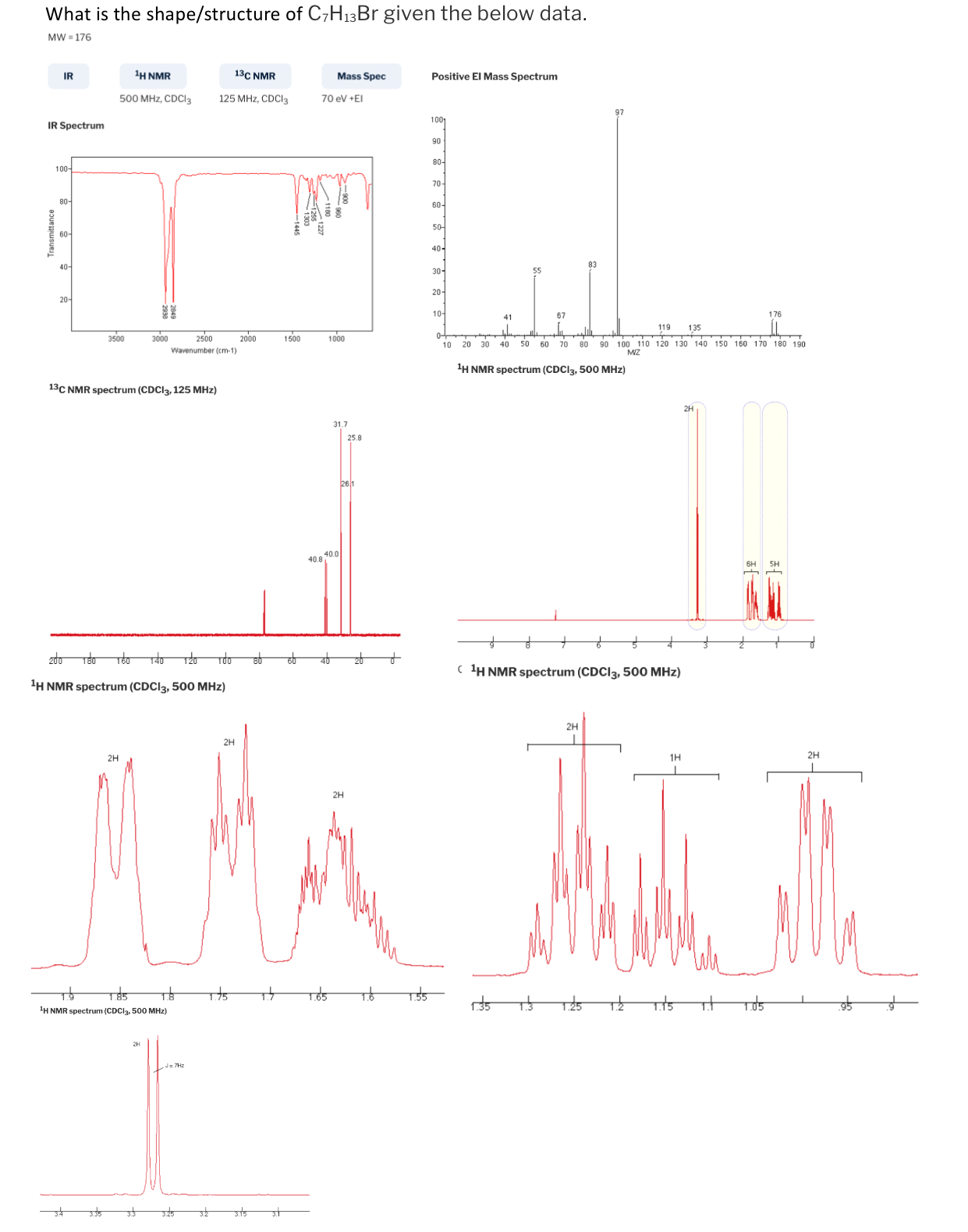Solved What is the shape/structure of C7H13Br ﻿given the | Chegg.com