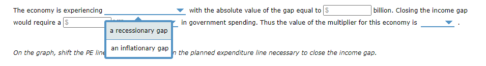 Solved 5. Expenditure gaps The following graph shows the | Chegg.com