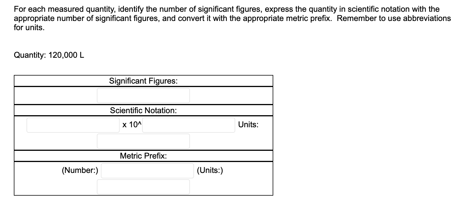 Solved For each measured quantity, identify the number of | Chegg.com