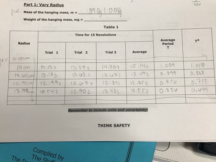Solved euhd with the hanging mass in this calculation. Show | Chegg.com