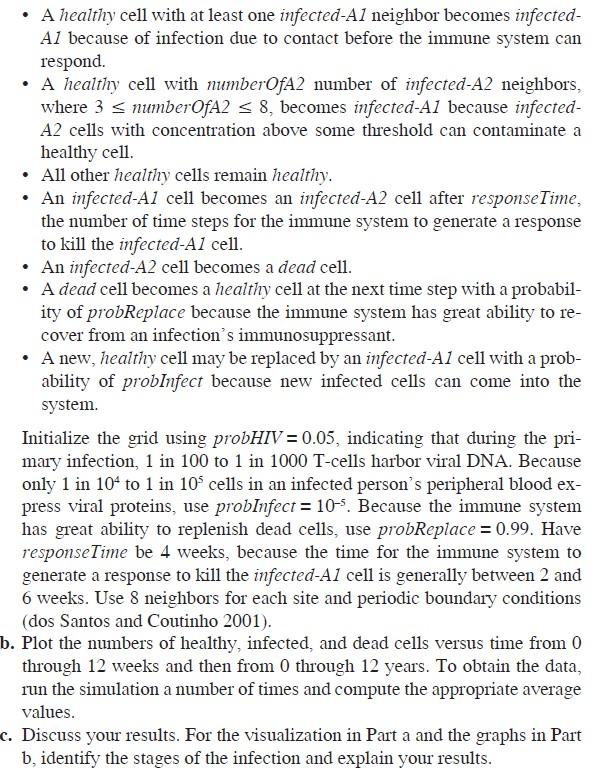 1. a. Develop a cellular automata and visualization | Chegg.com