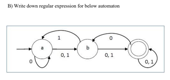 Solved B) Write down regular expression for below automaton | Chegg.com