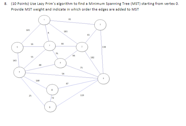 Solved 8. (10 Points) Use Lazy Prim's algorithm to find a | Chegg.com
