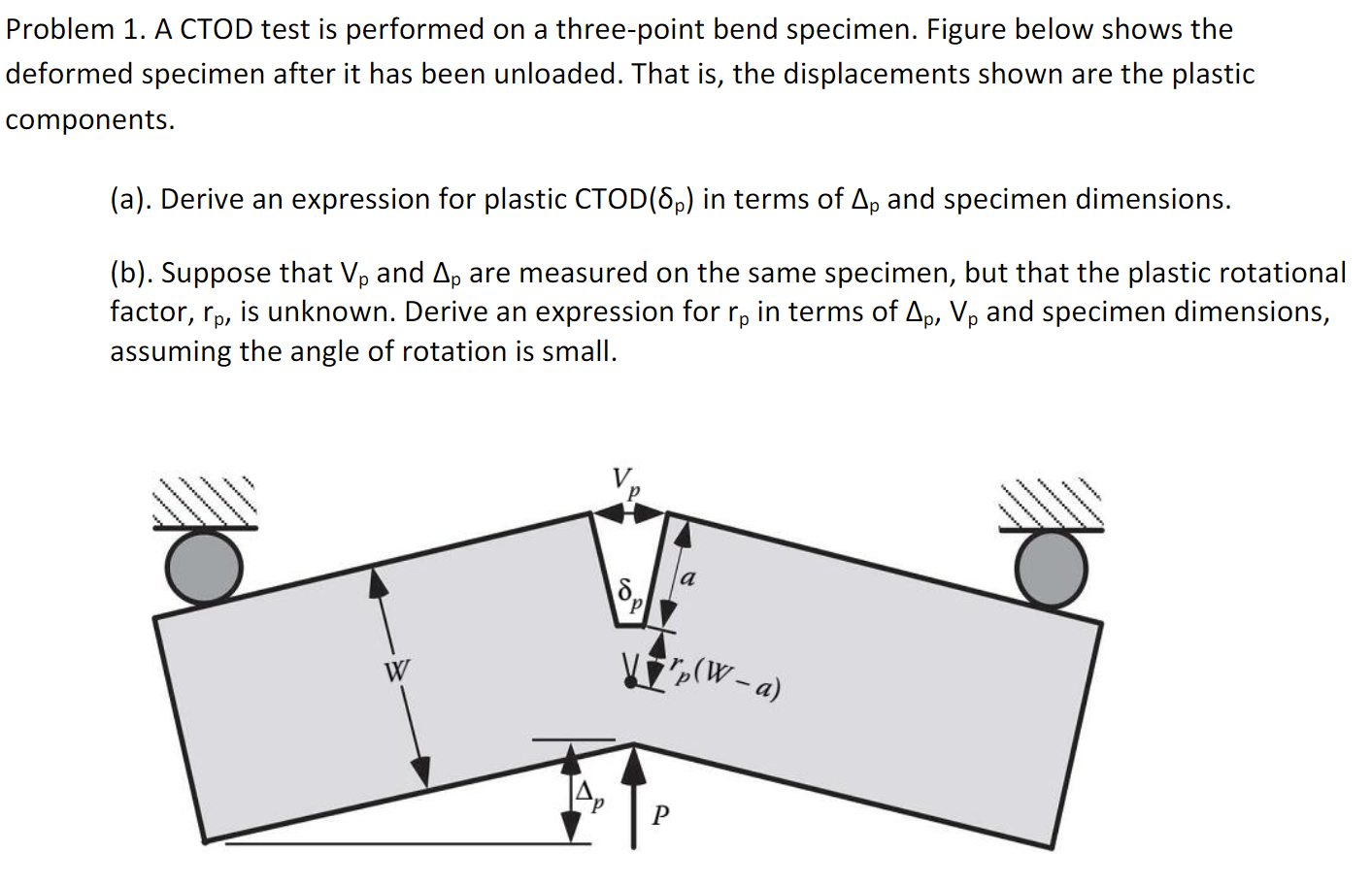 roblem 1. A CTOD test is performed on a three-point | Chegg.com